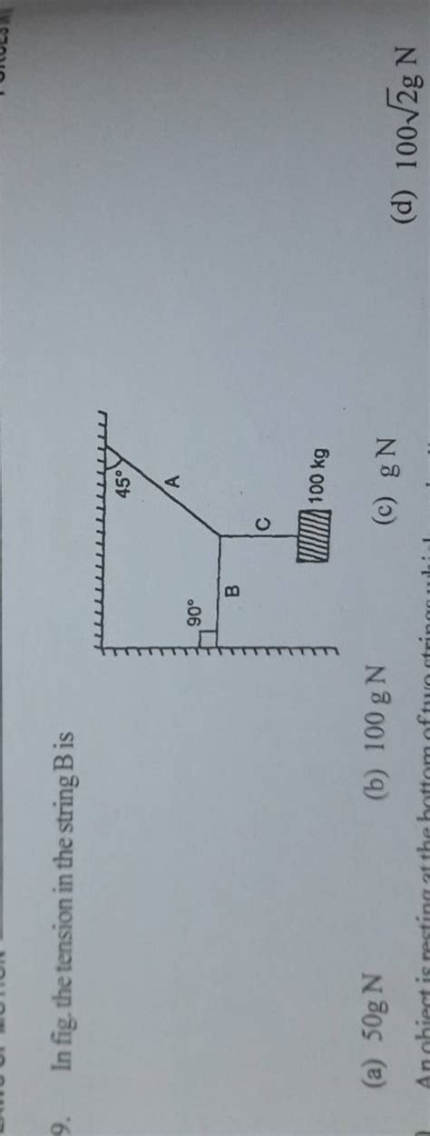 In Fig The Tension In The String B Is Filo