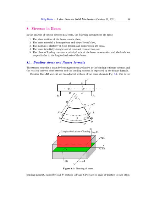 Beam Stress Pdf