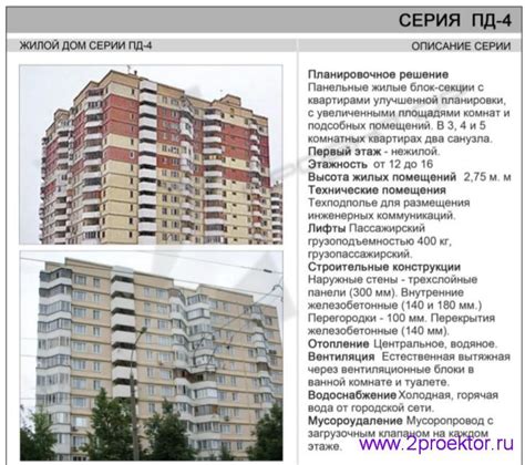 Согласования перепланировки 1 комнатной квартиры ПД 4