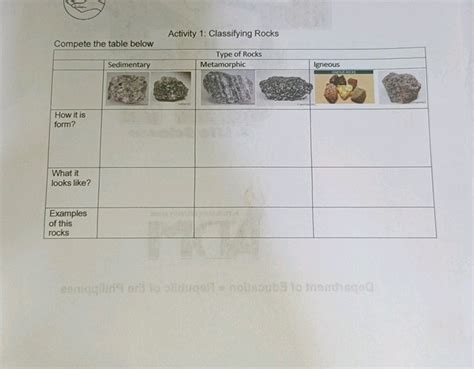 Activity 1 Classifying RocksCompete The Table StudyX