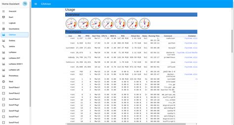 GitHub Tedsluis Home AssistantConfig My Home Assistant Configuration Files