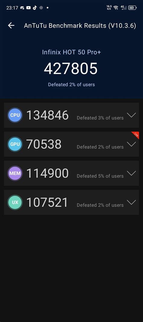 Antutu Scores Of Infinix Hot Pro Plus G Nr Benchmark