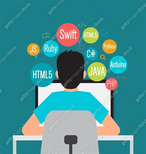programming banner coding best programming languages flat