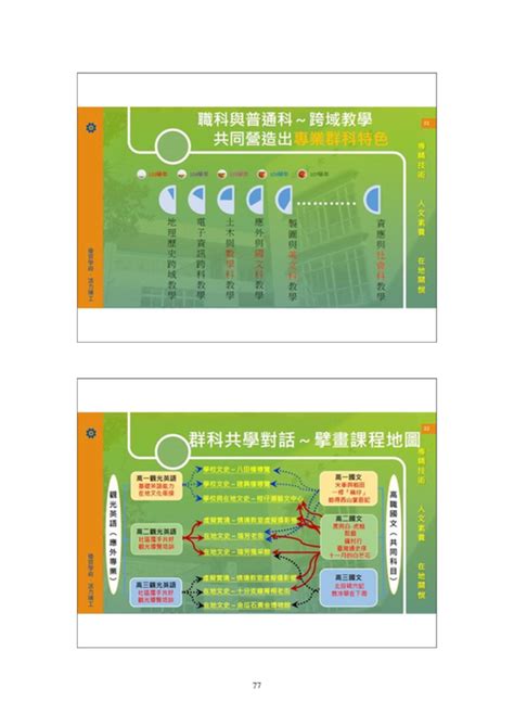 ebook slhs tp edu tw books anthony 198 107學年度說明會會議手冊 107 03 15