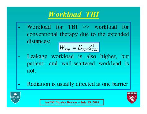 shielding calculation pdf