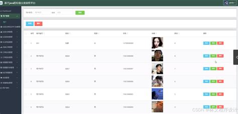 Nodejs毕设基于java的垃圾分类宣传平台 论文程序 Csdn博客