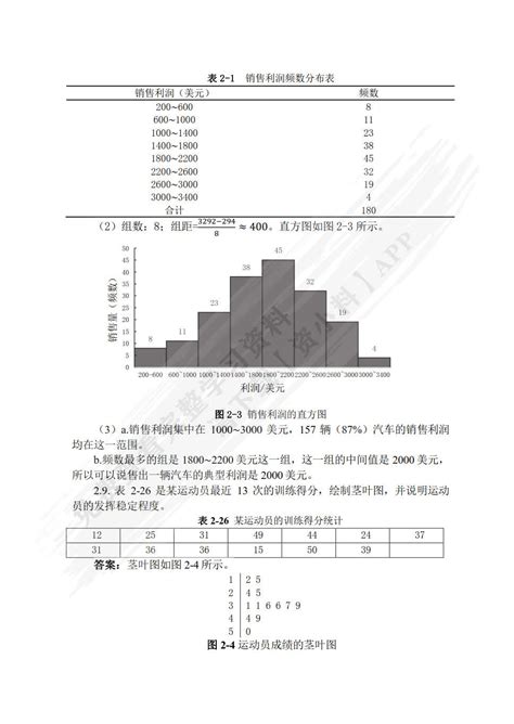 商务统计分析 第2版林军 钱艳俊课后习题答案解析