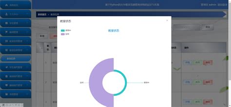 基于python的大学教室资源预约管理系统的设计与实现 Csdn博客
