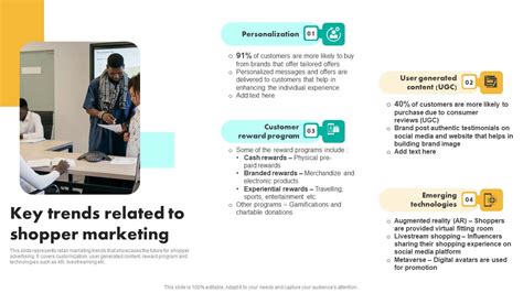 Key Trends Related To Shopper Efficient Shopper Marketing Process For Enhancing Microsoft Pdf