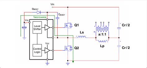 Mosfet Bootstrap For High Side Gate Driver Malabdali