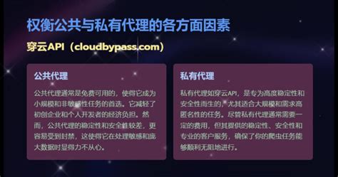 面对cloudflare的无尽验证，如何高效绕过，恢复稳定访问？ 穿云api