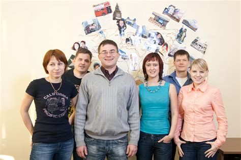 The Timeline Of Simbirsoft Since 2001