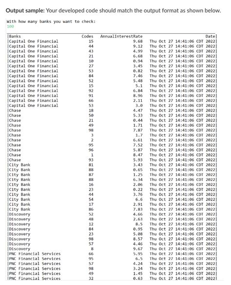 Complete The Code To Match The Output As Shown In Chegg Com
