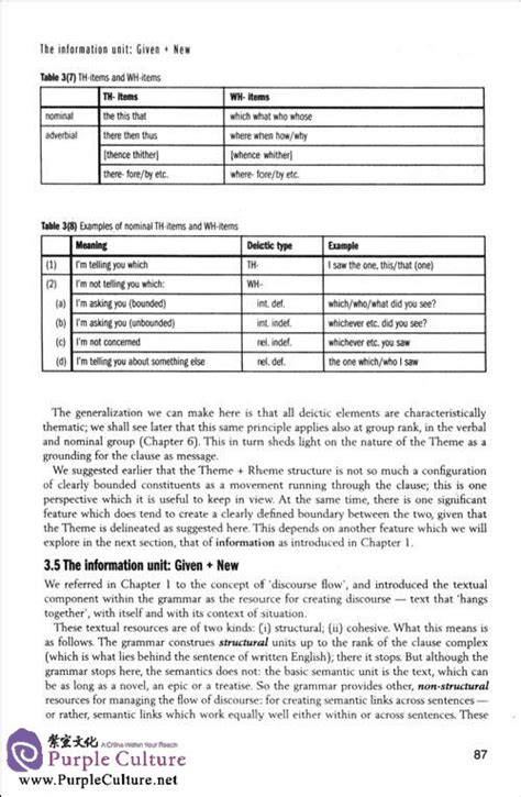 An Introduction To Functional Grammar 3rd Edition By Halliday M A K ISBN 9787560078458