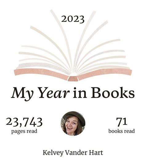 Tbr Eoy Goals Kelvey Vander Hart