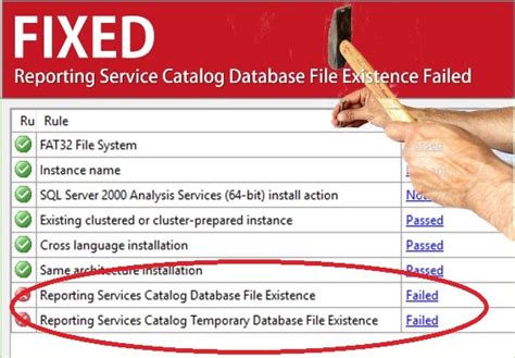 Fixed Reporting Services Catalog Database File Existence Failed Sql