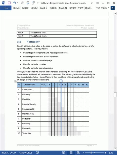 Sdlc Checklist Templates