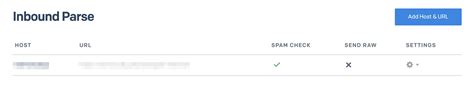 Next Js Sendgrid Inbound Parse