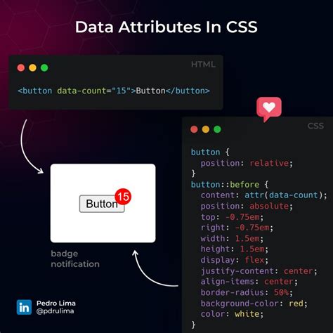 pedro lima on linkedin frontend web css html developer