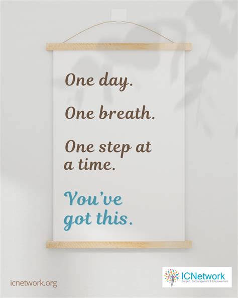 Interstitial Cystitis Network Ic Awareness Daily Fact 9 If There