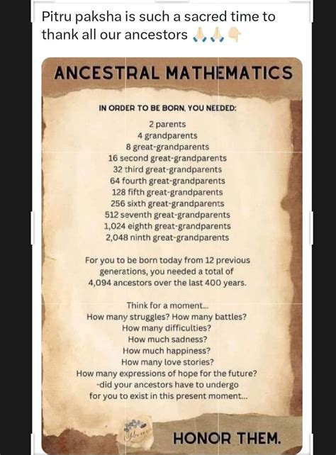 Simanchala Khadanga On Linkedin All My Regards To All My Ancestors For