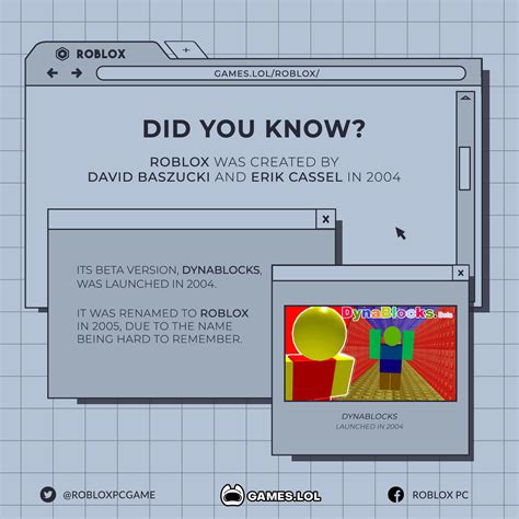 Did You Know That The Original Name Of Roblox Was Dynablocks R