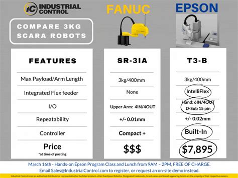 Industrial Control On Linkedin Robotics Training Scara Epsonrobots Robots Automation