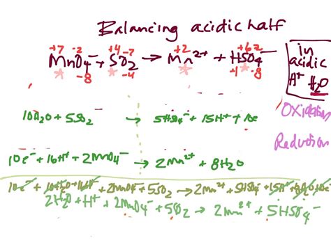 Balancing Redox Reactions In Acidic And Basic Conditions