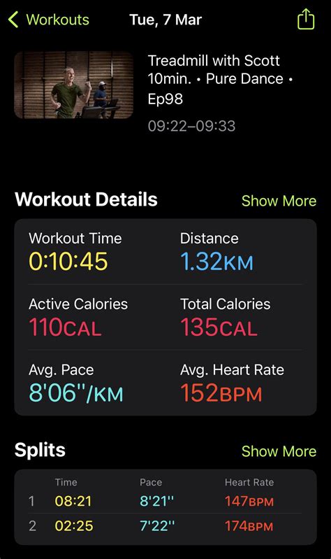 It Might Not Seem Like Much But I Joggedran For This Entire Workout Its The Most Ive Ever