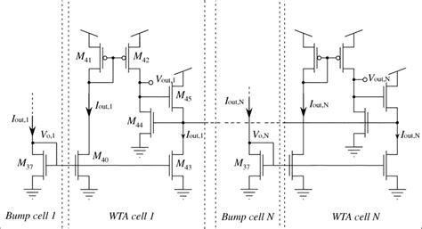 Schematic Of A Current Mode Wta Circuit Only The Output Voltage Of The