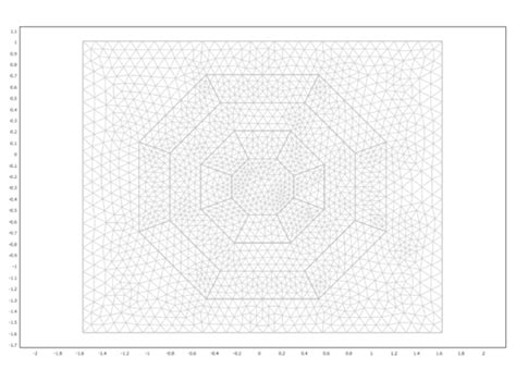 Halbach Array Fe Model Download Scientific Diagram