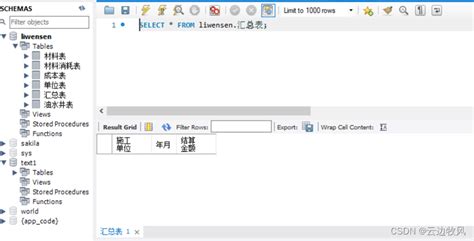 《数据库原理》上机实验：sql实验2（详细代码截图）⑿ 列出有哪些施工单位实施了项目并计算各单位所有项目结算金额总和 Csdn博客