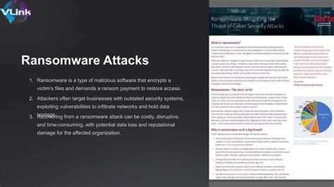 The Evolving Cybersecurity Landscapepptx