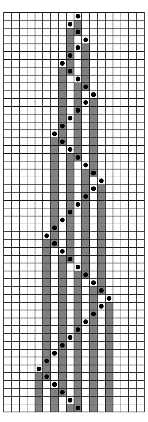 Time And Causal Networks A New Kind Of Science Online By Stephen Wolfram Page 487