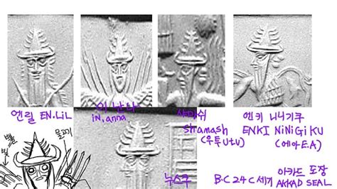 홍산문화의 조상 네이버 블로그