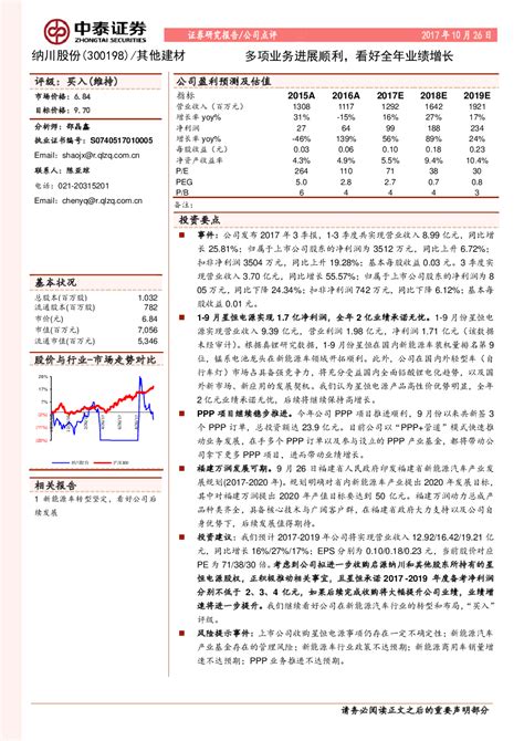 多项业务进展顺利，看好全年业绩增长