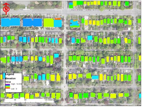Arcgis Desktop Average Of Raster Elevation Based On Polygon