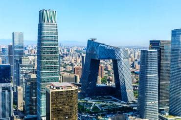 Top Things To Do In Beijing China Your Essential Guide