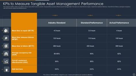 Tangible Asset Management Powerpoint Templates Slides And Graphics