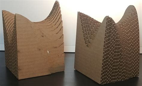 Fubinis Theorem Project Project