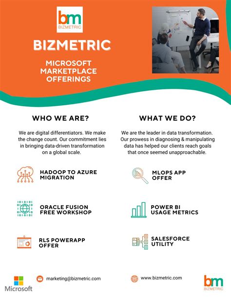 Amir Mulla Posted On Linkedin