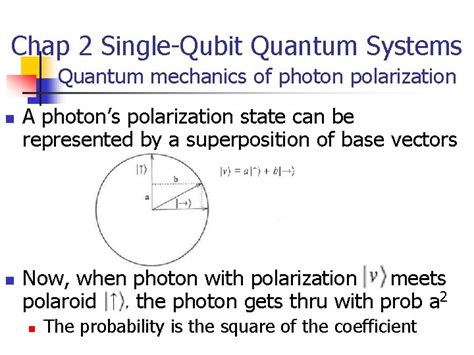 Quantum Computing Rieffel Polak Chapters And