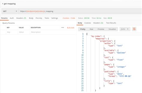 Amazon Web Services Aws Elasticsearch Request Not Giving Response In Postman Stack Overflow
