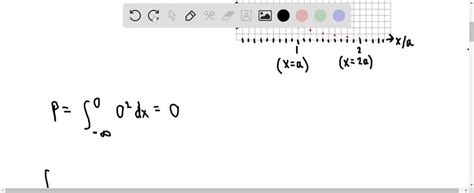 solved a quantum particle has a wave function ψ x { √ 2 a e x a for x 0 0 for x
