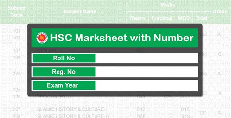 Hsc Result Marksheet With Number 2024 নম্বরসহ মার্কশীট