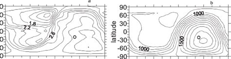 Contour Plot Of The Logarithm Of O H Density A And Temperature B At