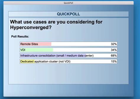 Datacore Software Uk Software Defined Storage And Storage Virtualisation
