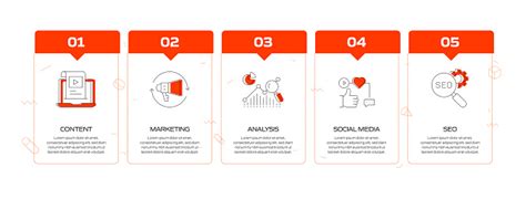 인바운드 마케팅 관련 프로세스 인포그래픽 템플릿 프로세스 타임라인 차트 선형 아이콘이 있는 워크플로 레이아웃 Z세대에 대한 스톡