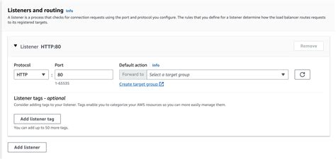 Deploy Our Fastapi Server To Aws Ecs Fargate Noisrucer