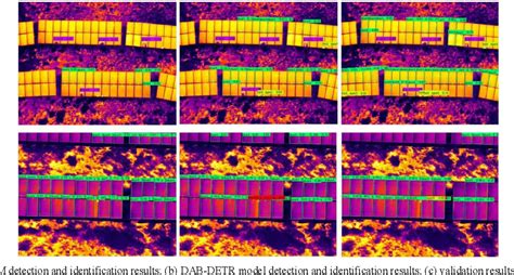 Figure 21 From An Improved Yolox Autonomous Uav Based System For Monitoring Photovoltaic Panel